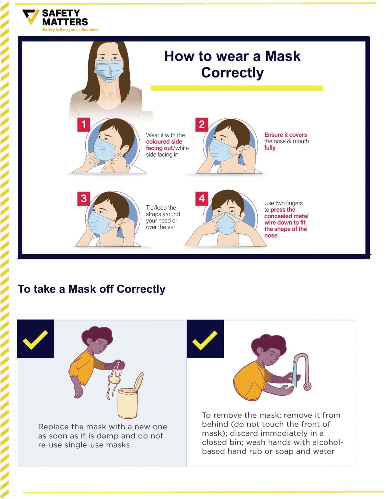 Safe Use of Disposable Masks - Safety Matters