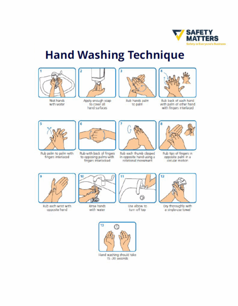 Hand Washing - Safety Matters